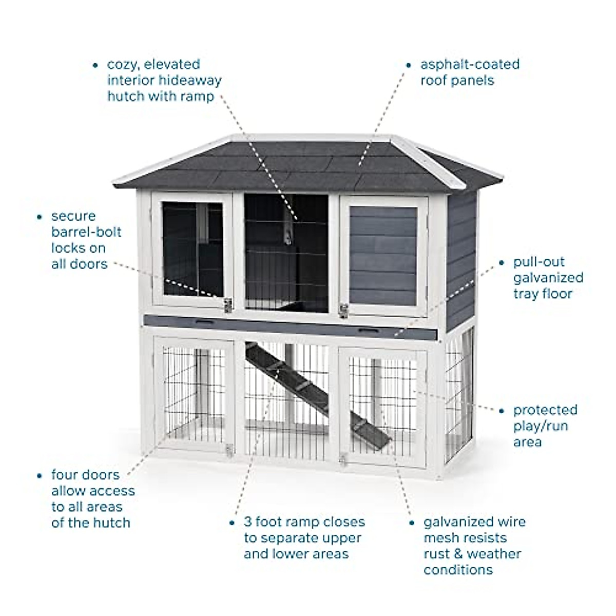Prevue Pet Products 4601 Duplex Rabbit Hutch, Gray/White