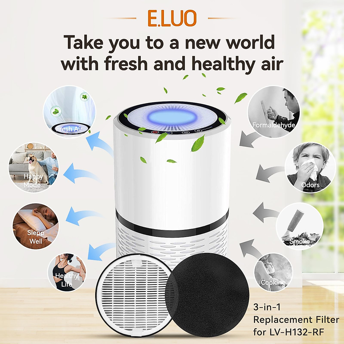 E.LUO LV-H132 Air Purifier Replacement Filter, Compatible with LEVOIT LV-H132, 3-in-1 (Nylon Pre-Filter, True HEPA Filter, High-Efficiency Activated Carbon Filter)