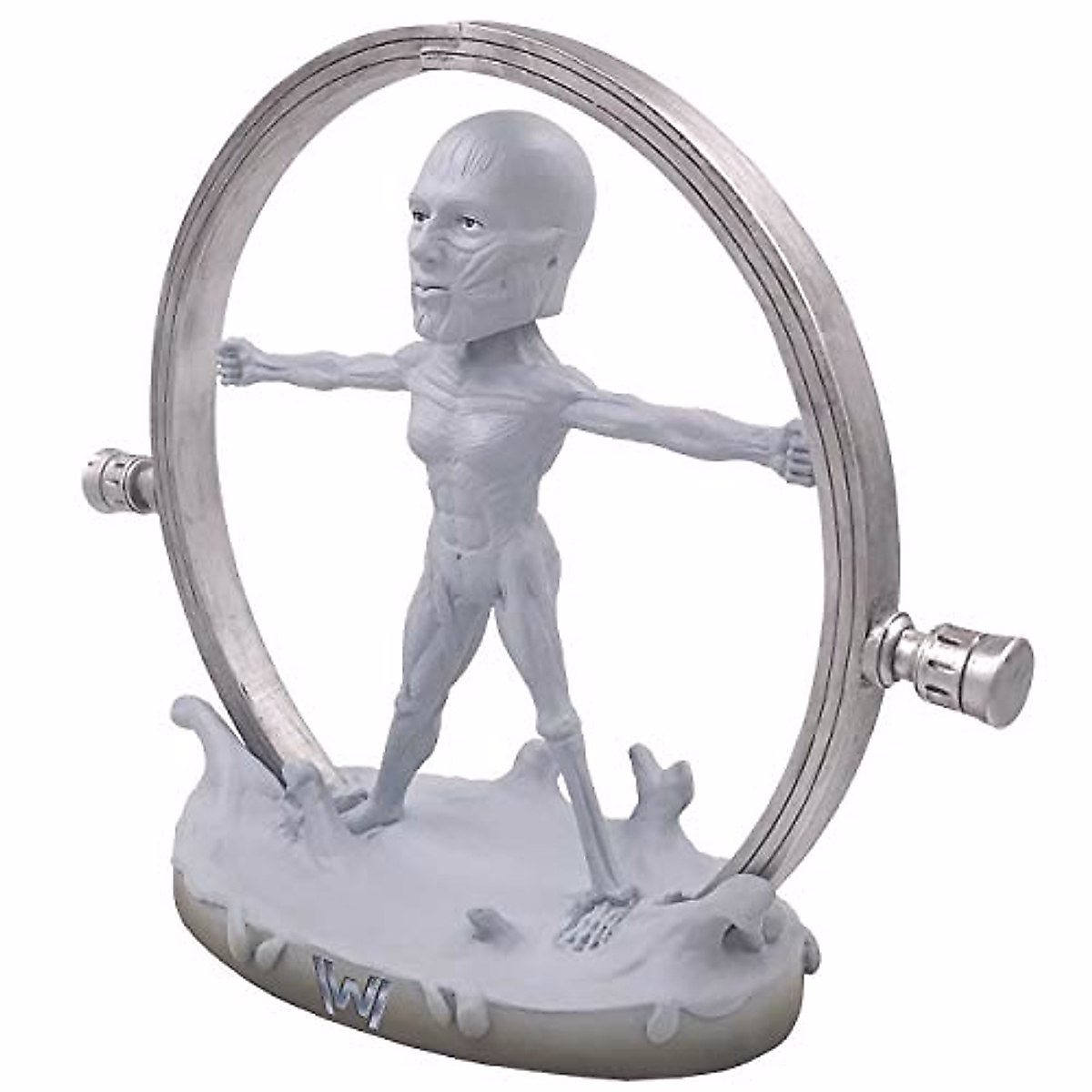 FOCO Westworld Character Bobble Body Mold