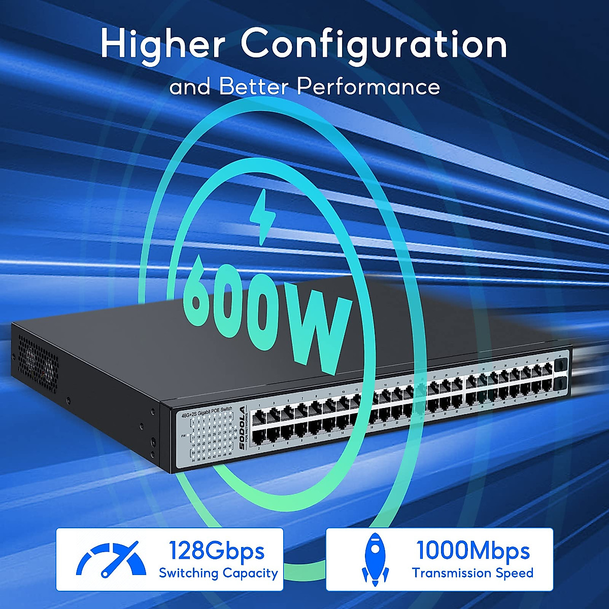 SODOLA 48 Port Gigabit PoE Switch, 600W Unmanaged Network Switch with 48 Port IEEE802.3af/at PoE, 2 x 1G SFP, Metal Rackmount Unmanaged Plug and Play Power Over Ethernet Switch