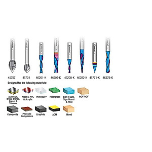 Amana Tool AMS-174 8-Pc General Purpose CNC Router Bit Collection in Wooden Box 1/4 Inch Shank