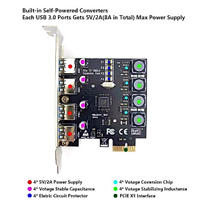 4 Ports PCIE USB 3.0 Card Super Speed 5Gbps PCI Express (PCIe) Expansion Card for Windows 11/10/8.1/8/7/Vista/XP/Server