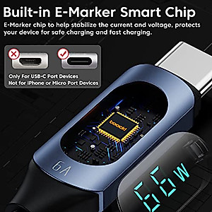 USB C to A Cable Fast Charging Cable, 66W/6A 6.6FT USB C Charging Cable with Led Display, USB Type C Cable Nylon Braided 480Mbps USB C Fast Charging Cable for Samsung Galaxy iPad LG