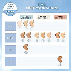 COVERGIRL Clean Matte Liquid Foundation, Perfect Beige 548, Pack of 1