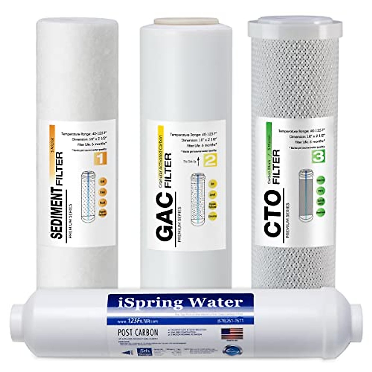iSpring F4US Standard Reverse Osmosis RO Systems 6-Month Replacement Prefilter Cartridge Pack Set, 4 Filters w/Sediment, CTO, GAC, Post-Carbon, Made in USA, 10" x 2.5", White