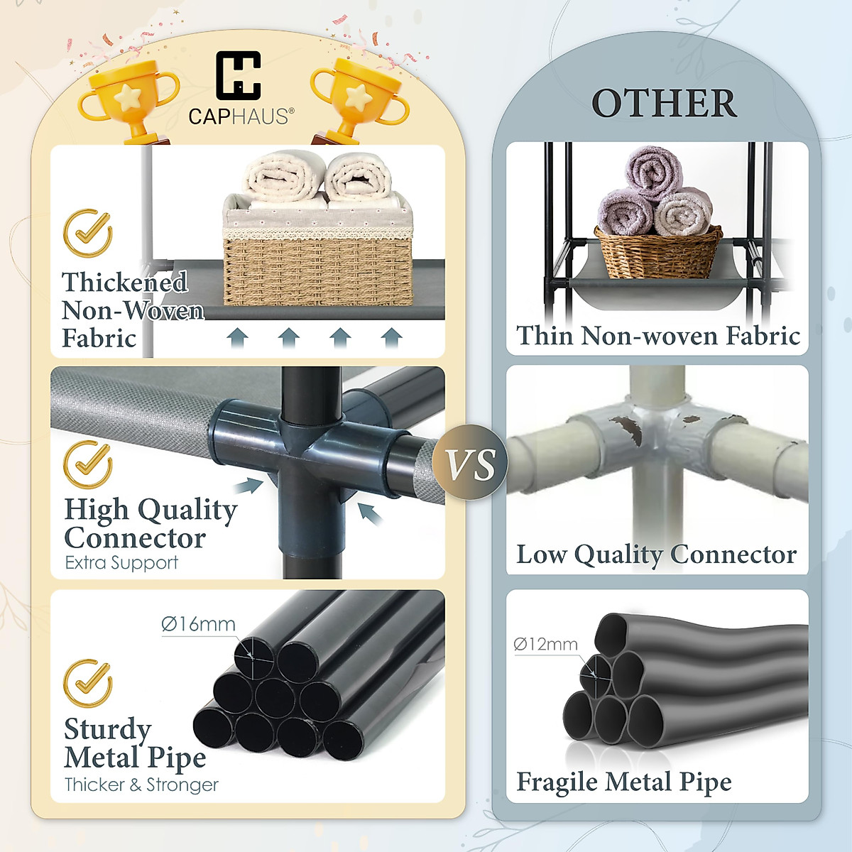 CAPHAUS 67-Inch Clothing Rack with Cover, Portable Closet Wardrobe, Covered Garment Rack for Hanging Clothes, 285LB Capacity Heavy-Duty Metal Frame Clothes Organizer Rack with Storage Shelves