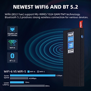 MeLE PCG02 Pro Mini PC Stick Windows 11 Pro Celeron N5105(up to 2.9GHz) 8GB 128GB Micro Computer Fanless Small Desktop with Gigabit Ethernet 2.4G/5G, BT5.1, Dual 4K HDMI, VESA for Office/Study/Home