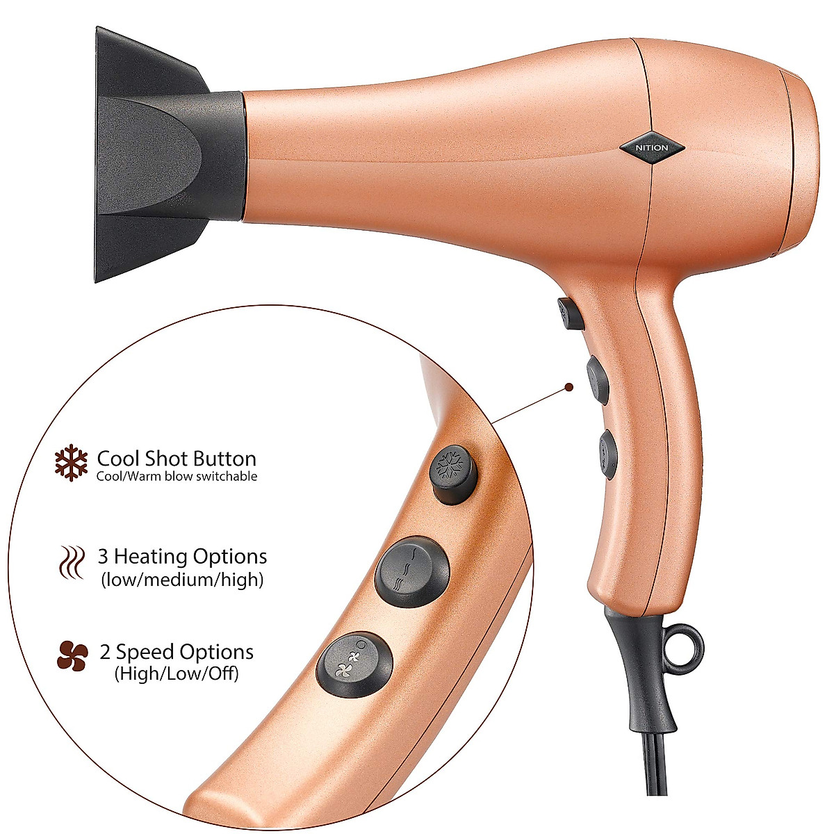 NITION Negative Ions Ceramic Hair Dryer with Diffuser(Large Size 5.3 inch) Attachment Ionic Blow Dryer Quick Drying,1875 Watt 2 Speed / 3 Heat Settings,Cool Shot Button,Lightweight,Gold