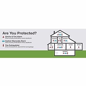 FIRST ALERT BRK 9120LBL Hardwired Smoke Detector with Battery Backup