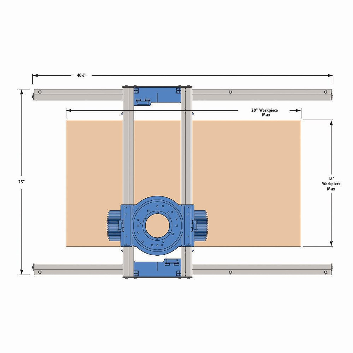 Router Sled, Benchtop Board Slab Flattening Jig | Precise Router Flattening Sled System for Slabs, End-Grain Boards & Resin Projects - Durable Table Top Wood Slab Flattening Jig