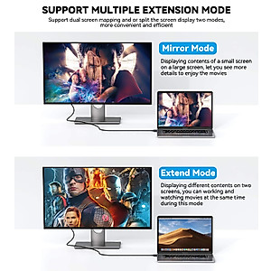 Herfair USB to VGA Adapter for Monitor 3FT USB 3.0 to 15Pin D-sub Converter Cable 1080P Video Display Cord Supported Mac OS/Windows 10/8/7 Systems Only (3.2FT, Require Driver Installed)