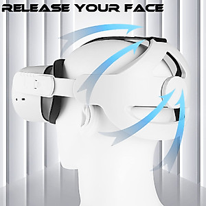 Seltureone Head Strap Compatible for Quest 2 Accessories, Replacement for Elite Strap, (Upgraded) Adjustable Comfortable Band Reduce Pressure for Quest 2, White