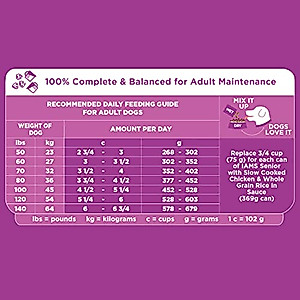 IAMS Healthy Aging Adult Large Breed Dry Dog Food for Mature and Senior Dogs with Real Chicken, 30 lb. Bag