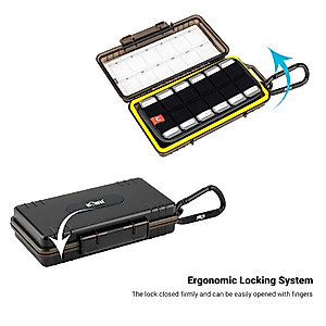 (12 USB+24 SD) USB Flash Drive Case with Labels,Thumb Drive Jump Drive Pen Drive Holder Organizer, Shockproof Water-Resistant,SD Card/NS/PSV/CFexpress Type A Card Case