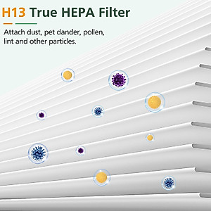 AP-T10FL Replacement Filter for HoMedics AP-T10-BK and AP-T10-WT Air Purifie-r, 360-Degree H13 True HEPA AP-T10 Filter, 2 Pack
