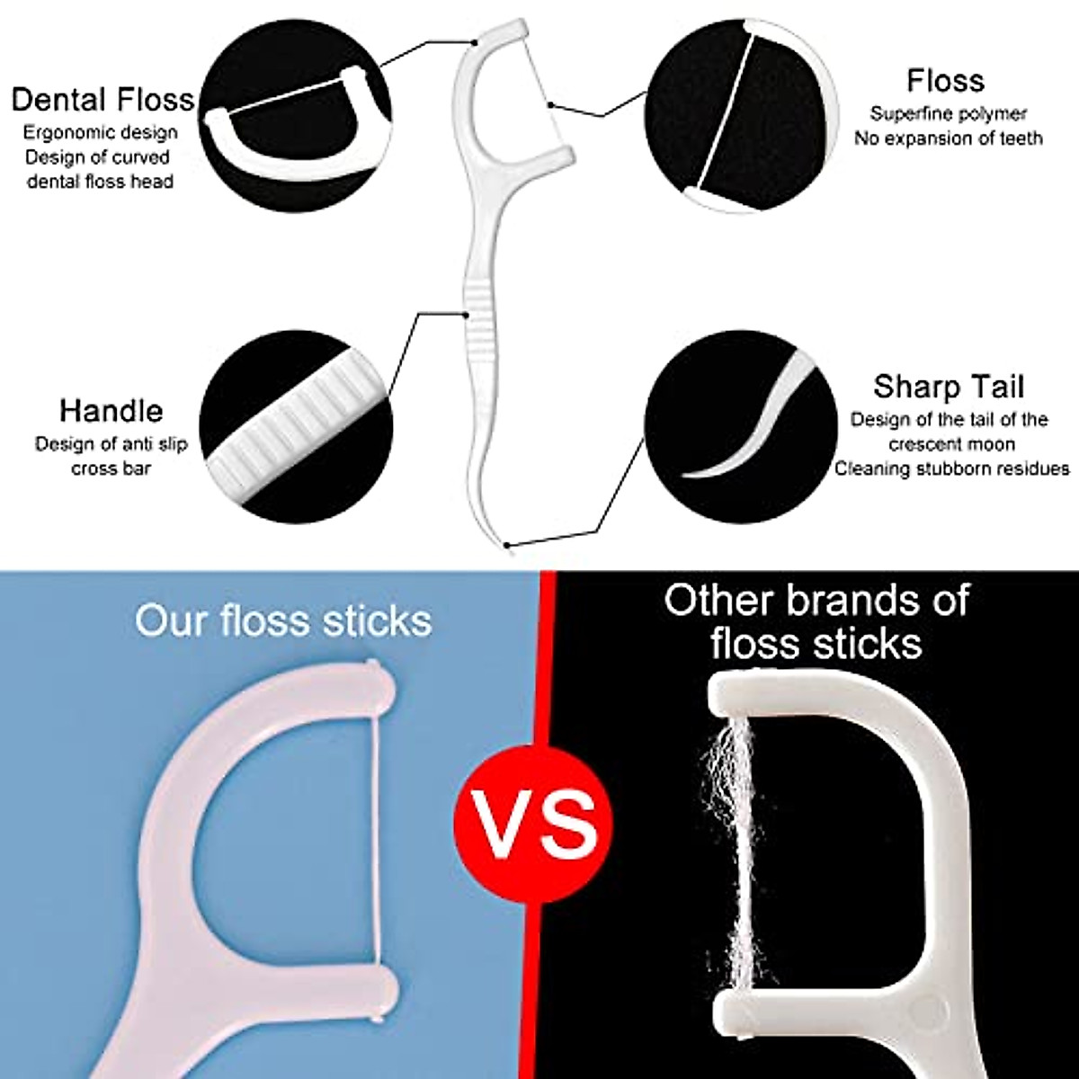 200 Count Dental Floss Picks Individually Wrapped, Eyxformula Oral Care Flossers for Adults & Kids, Travel Dental Picks for Teeth Cleaning, Tight Spaces Cleaning, Plaque Remover(4 Pack)