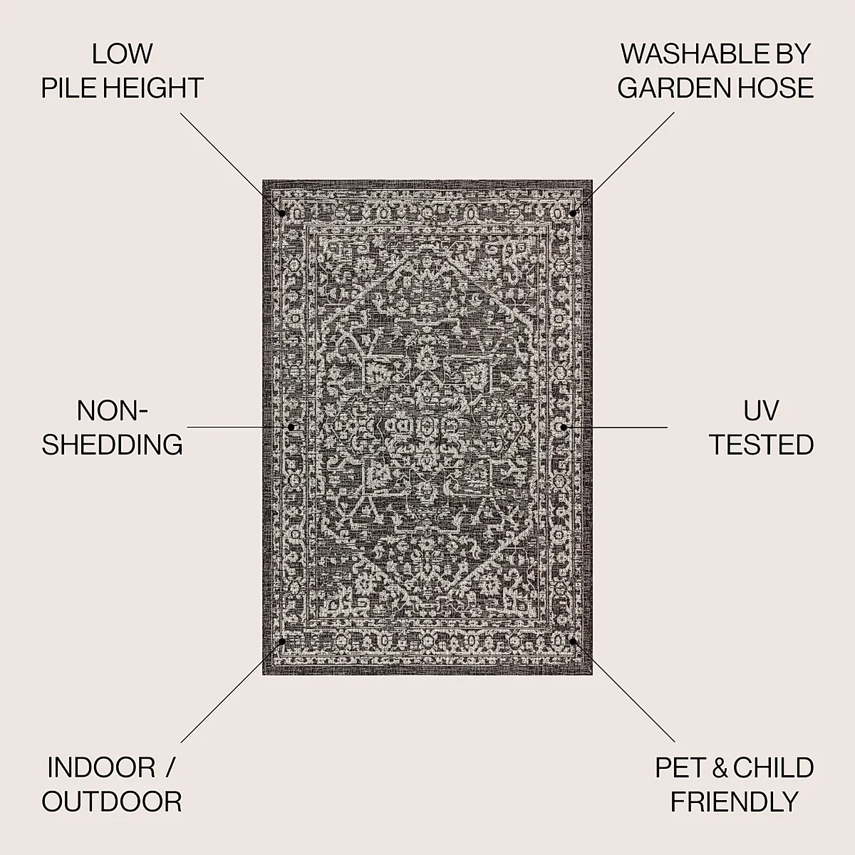 JONATHAN Y SMB104C-3 Malta Bohemian Medallion Textured Weave Indoor Outdoor Area -Rug, Coastal, Traditional, Transitional Easy -Cleaning,Bedroom,Kitchen,Backyard,Patio,Non Shedding, Black/Gray, 3 X 5