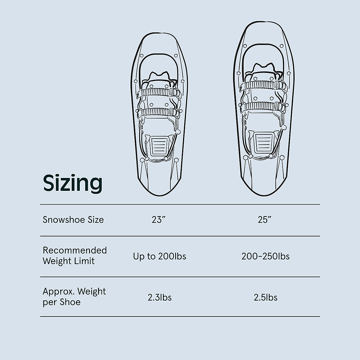 Retrospec Drifter Plus 23/25 Inch Backcountry and Mountaineering Show Shoes, Durable All Terrain with Secure Double Ratchet Binding, Steel Toe Crampons, and Heel Lifters for Winter Hiking