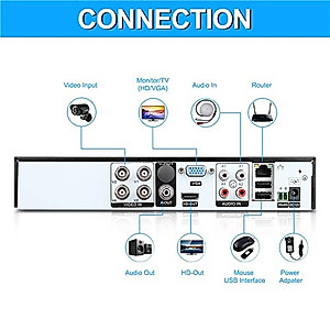 4CH 1080P Network Video Recorder DVR Security Camera Sets AHD CCTV Home Security Camera Digital Video Recorder +4 x Cameras +4 x BNC Cables（NO HDD）