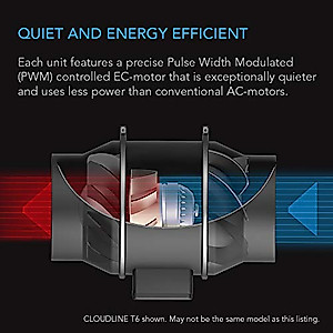 AC Infinity CLOUDLINE T8, Quiet 8” Inline Duct Fan with Temperature Humidity Controller, Bluetooth App - Ventilation Exhaust Fan for Heating Cooling Booster, Grow Tents, Hydroponics