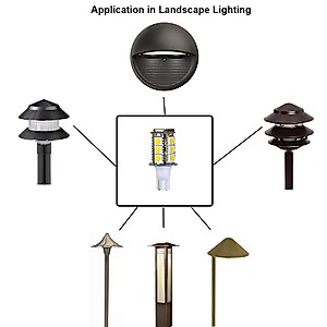 Makergroup T5 T10 Wedge Base LED Light Bulb High Brightness 12VAC/DC 3Watt 2700K-3000K Warm White Color for Outdoor Landscape Lighting Deck Stair Step Path Lights and RV Lights Pack of 6