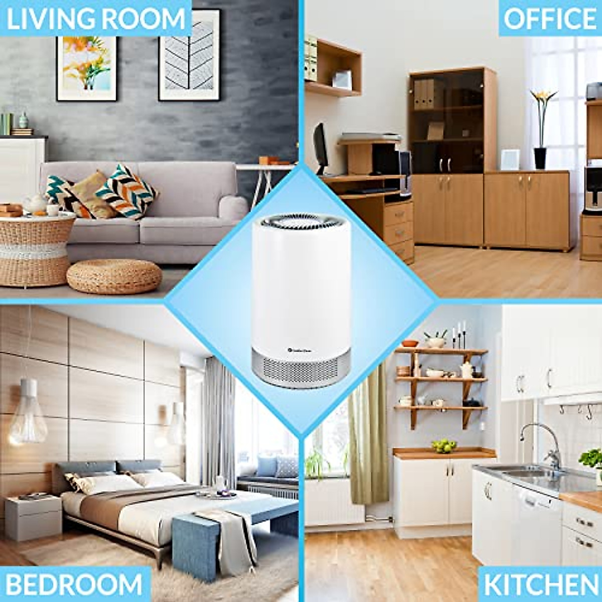 Comfort Zone Clean HEPA Air Purifier with WiFi App Control - Smart Air Filter & Cleaner - Remove Dust, Odor, Pollen - Compact Ionizer with Timer & Night Light, Covers 150 sq. ft.