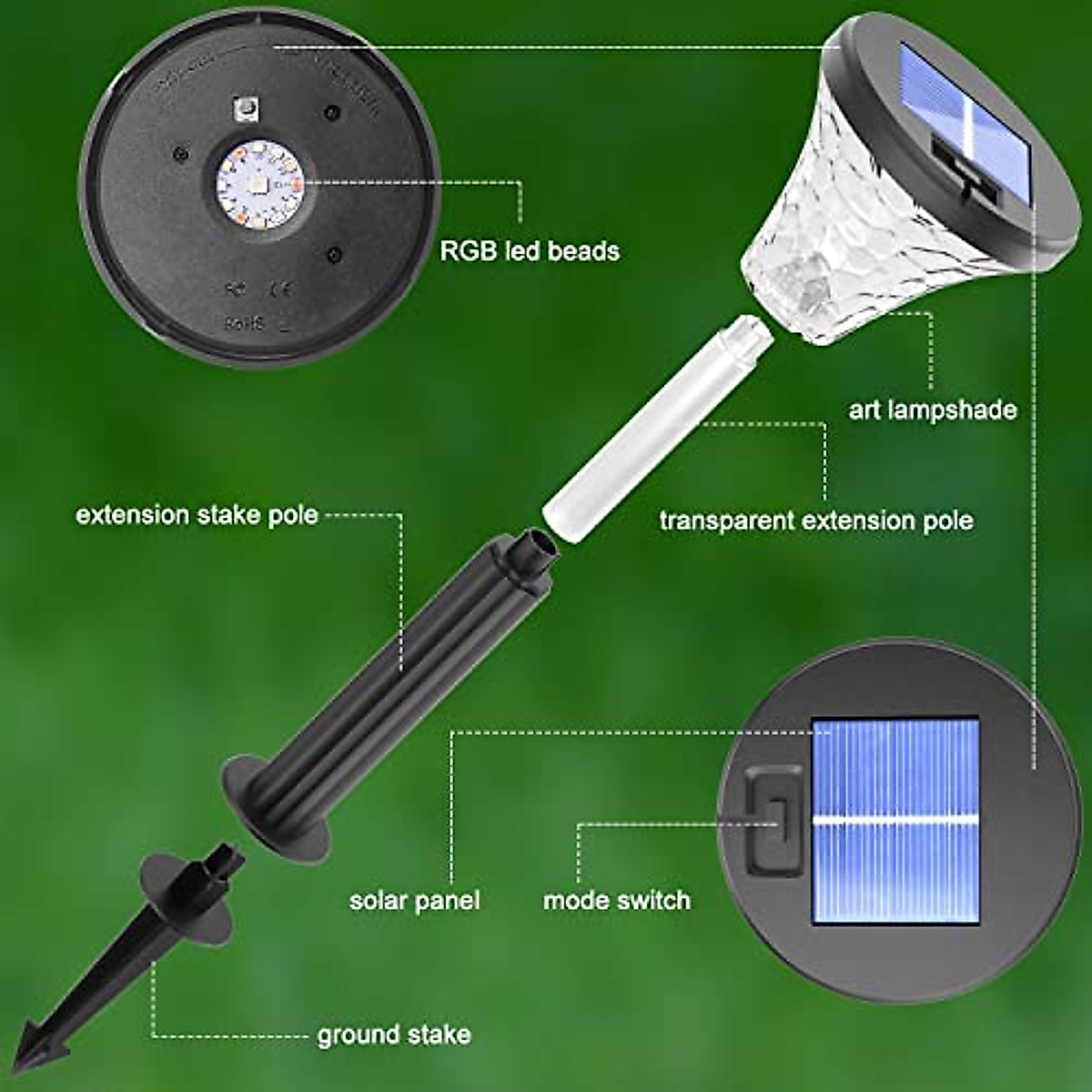 Pathway Solar Outdoor Lights Waterproof: Bright Color Changing Garden Path Light Stake 6 Pack, Outside Landscape Wall Fence Lighting for Yard Lawn Patio Walkway Driveway Sidewalk