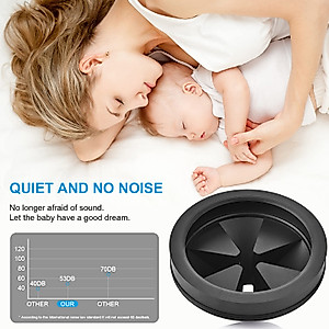 Garbage Disposal Splash Guards, Sink Baffle Rubber Guard, Sink Splash Guard, Garbage Disposal Cover, Garbage Disposal Parts Parts-Drain Plugs(3 1/8 Inch in Diameter)