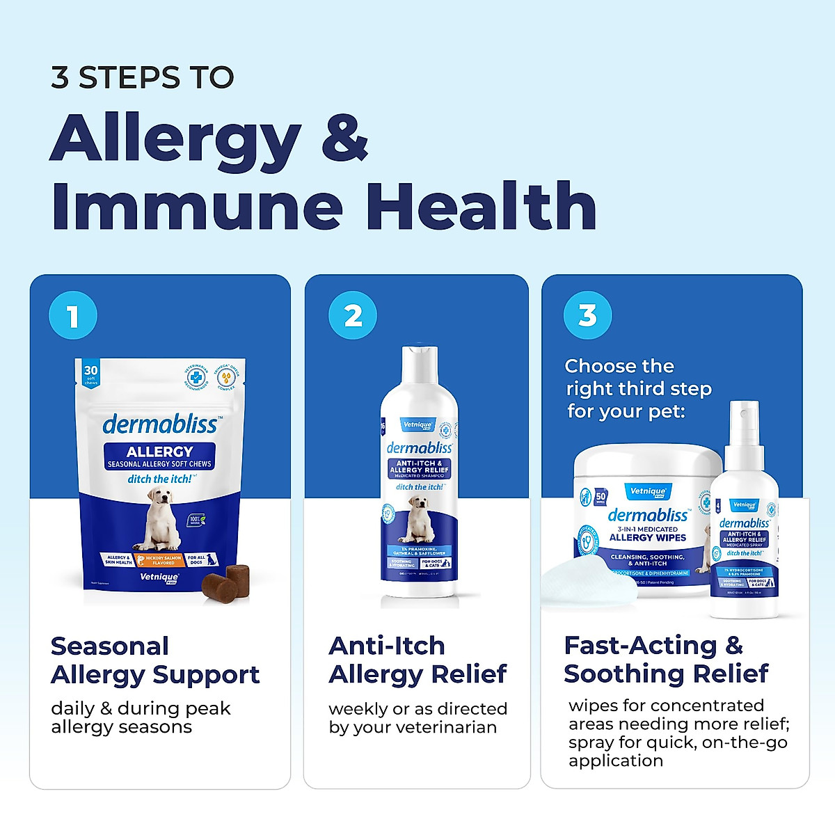 Vetnique Dermabliss 3-in-1 Medicated Dog Wipes - Relief for Itchy Skin, Allergies & Odor Control, Gentle No-Sting Formula, Antihistamine & Hydrocortisone Paw Wipes for Dogs & Cats 50ct