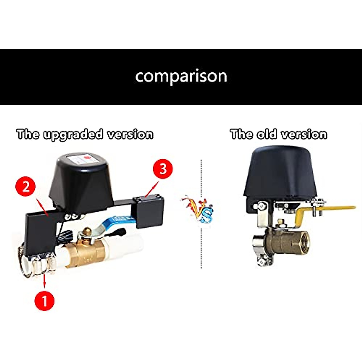 UJV Ufairy WiFi 3rd Generation Smart Water Valve Shutoff Manipulator Domotique Valve Controller Compatible with Alexa Google No Hub Required Black 31x15x75cm GR-W-105