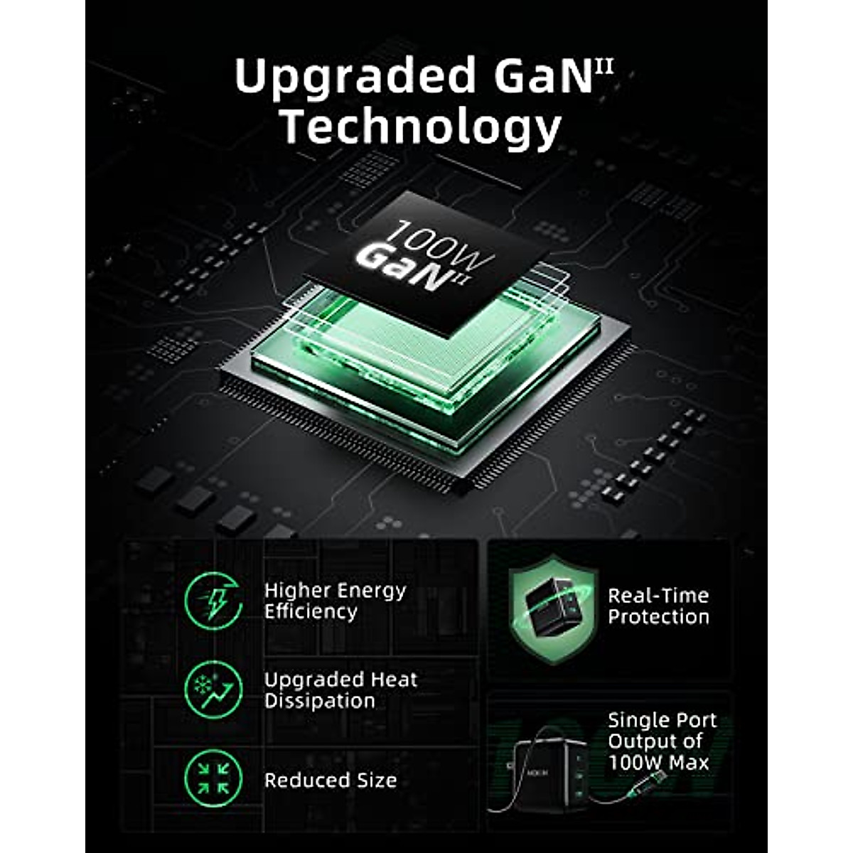 100W Fast Charger, MOKiN GaN+ Dual Port MacBook Pro Charger with Foldable Plug for iPad Pro, iPhone 15/14, Samsung Galaxy, XPS 13, Latitude, Inspiron 14/16, Envy, Chromebook, Spectre, EliteBook.