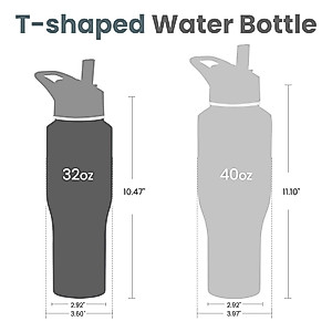 COKTIK Water Bottle Insulated, 32 oz Water Bottles Straw Lid, Spout Lid, Cold for 36 Hrs, Hot for 18 Hrs, Cup Holder Friendly Leakproof(Indigo Crush)