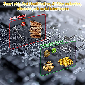 Finderomend Metal Detector MD-4030 Pro Waterproof Metal Detector Underground Search Coil,high Accuracy Adjustable Height (with Headphone and Shovel) (Updated 3)