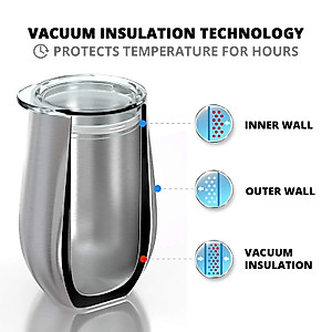 Outdoor Vacuum Insulated Wine Tumblers with Lids (Set of 2), Stainless Steel Glasses 12oz - Double Wall Stemless Metal Cup - Travel, Camping, Lightweight, Unbreakable, Portable, BPA Free