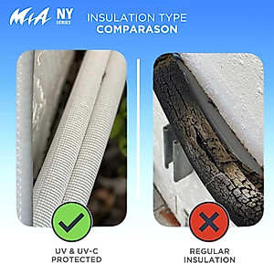 Cooper & Hunter MIA Series, Mini Split Air Conditioner and Heater, 6,000 BTU, 115V, 21.5 SEER2, Wall Mount Ductless Inverter Heat Pump System, Including 16ft Installation kit