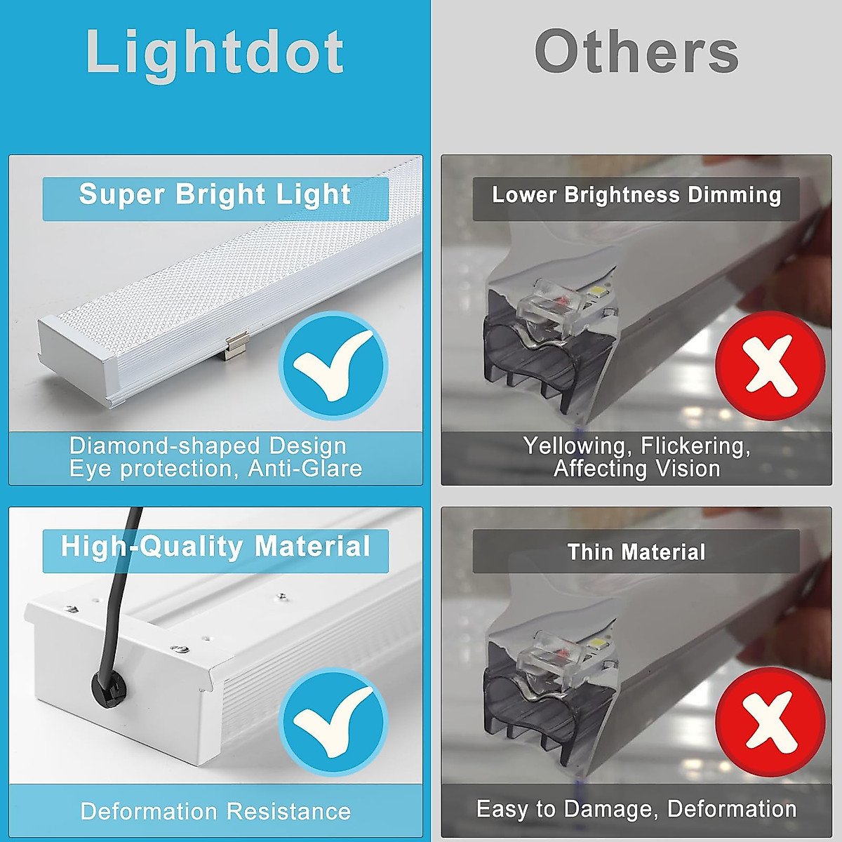 Lightdot 4FT 3.5IN Linkable LED Shop Light, 300W (6 * 50W) 42000LM 5000K Flushmount and Hanging (Three Directions Connect&Linear Install) LED Shop Lights for Car Wash Room Car Repair Shop-6Pack