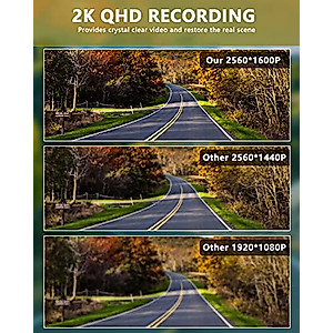 AX2V 2K WiFi Dash Cam for Cars with Super Night Vision and 170° Wide Angle - Screenless 1600P Dash Camera with WDR, G-Sensor, Loop Recording, and Parking Mode - Includes 32GB SD Card