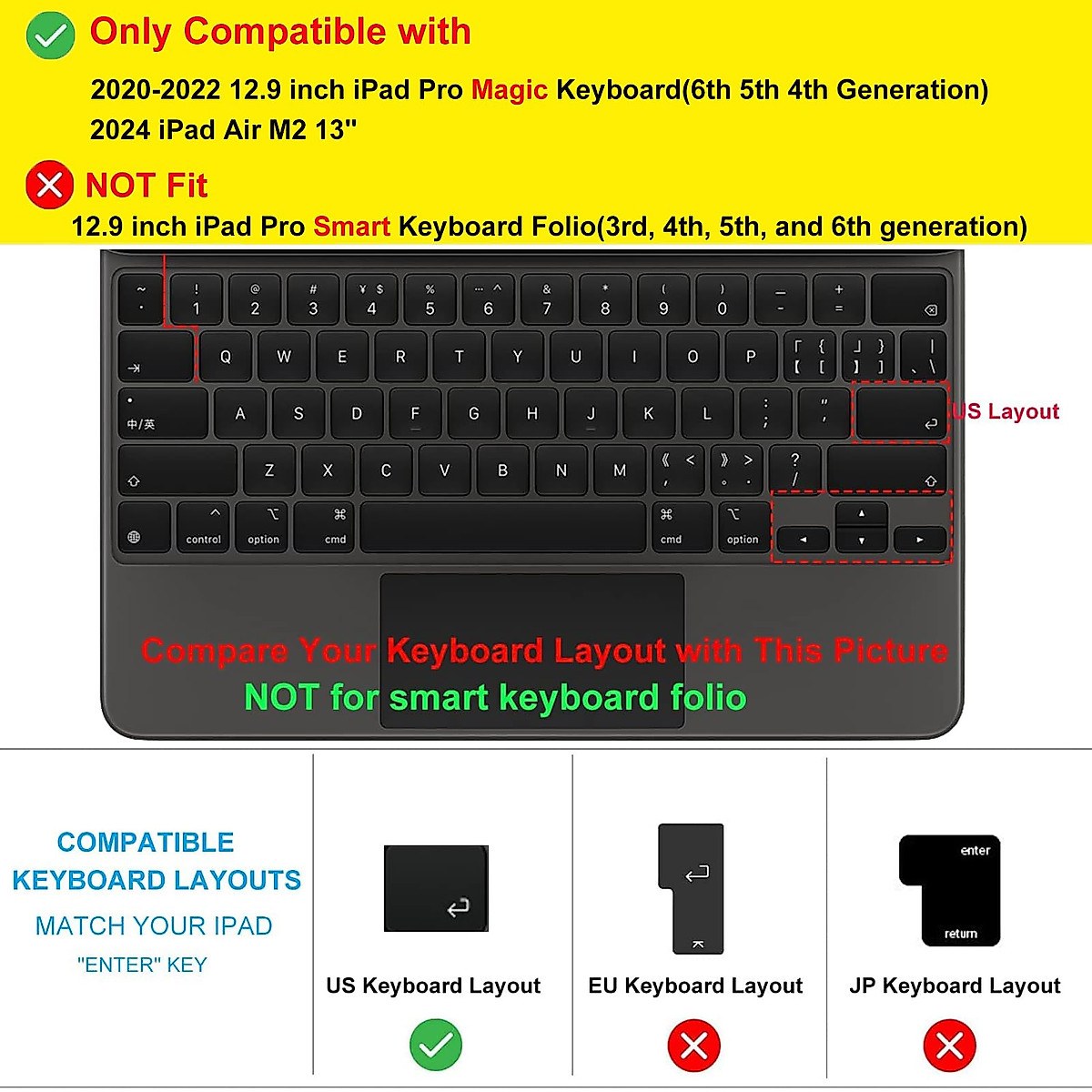 CaseBuy Ultra Thin Keyboard Cover for Apple iPad Air 13-inch (M2 2024) & M2 iPad Pro 12.9 inch 2022 2021 2020 Release with Magic Keyboard(6th 5th 4th Gen), iPad Pro 12.9 Accessories Protective Skin