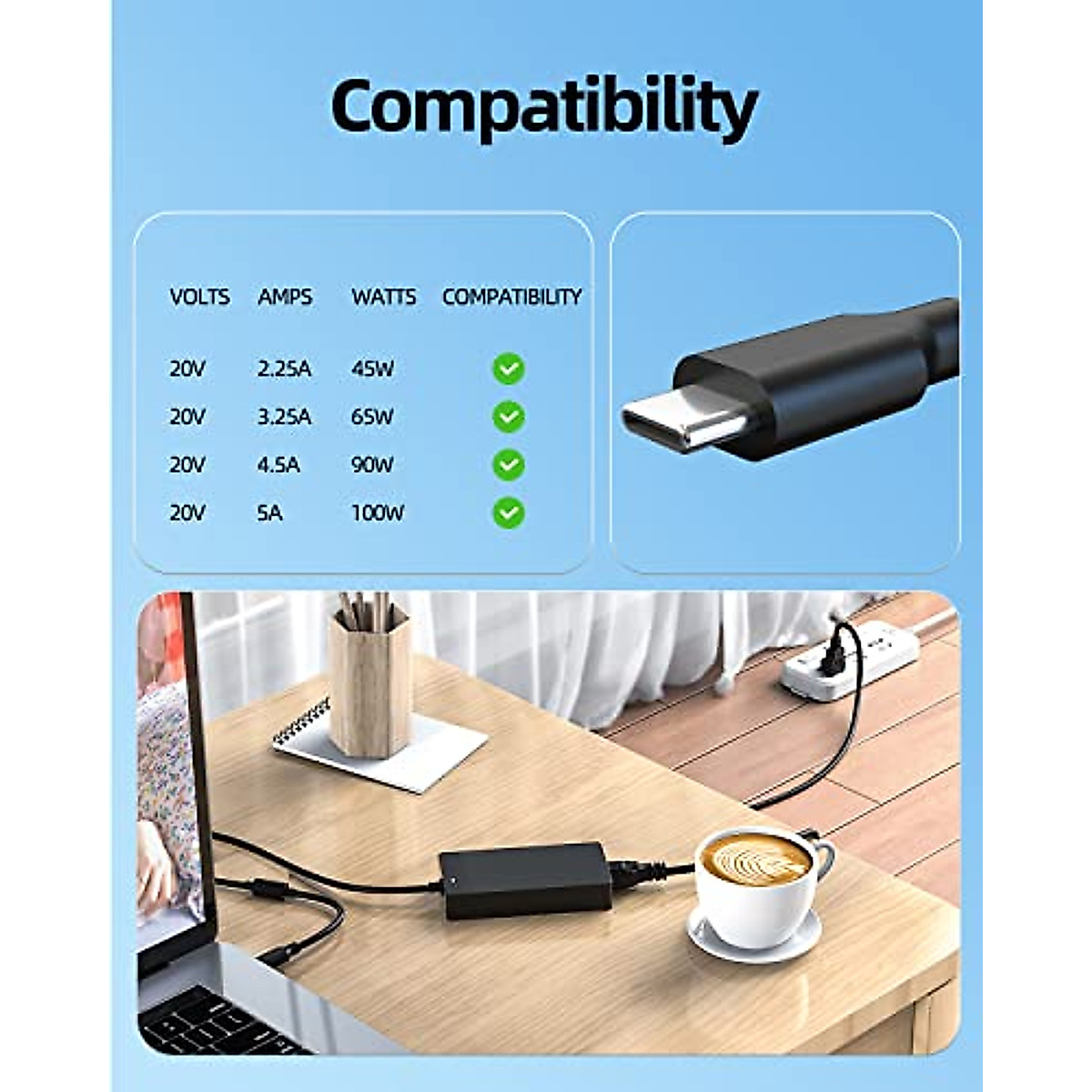 USB C Laptop Charger Fit for Dell Inspiron 14 16 Plus 7420 7620 Vostro 7620 P157G003 P117F003 P117F004 AC Adapter Power Supply Cord