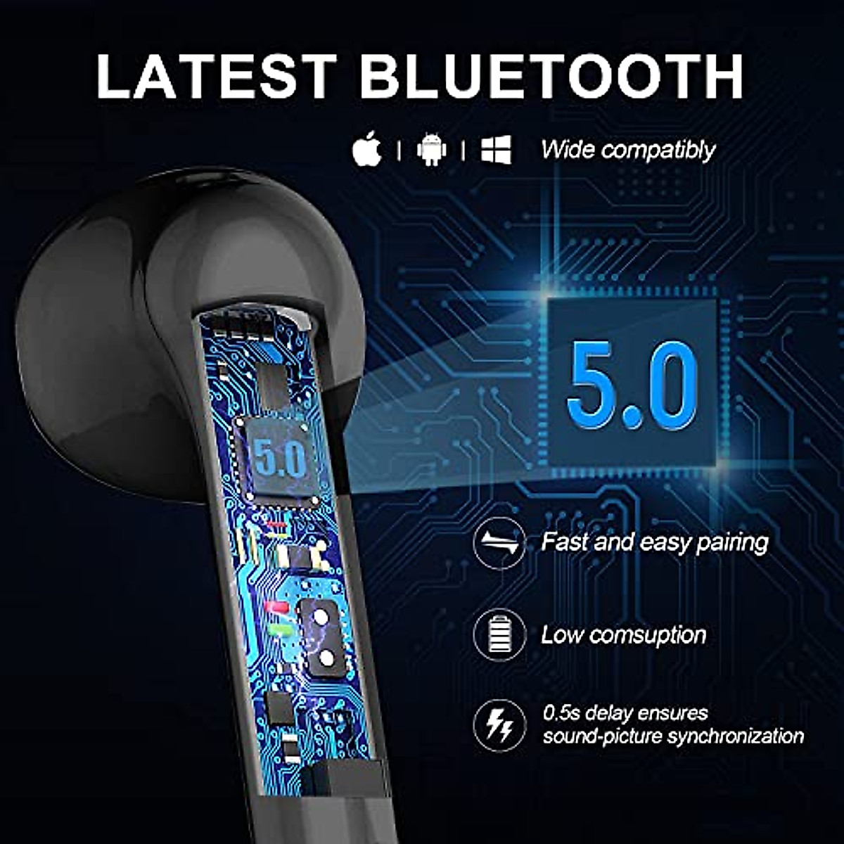HOTLIFE True Wireless Earbuds with Microphones, IPX6 Waterproof 5.0 Bluetooth Headphone with LED Display Charging Case for iPhone and Android, Touch Control in-Ear Stereo Earphone for Work/Sports