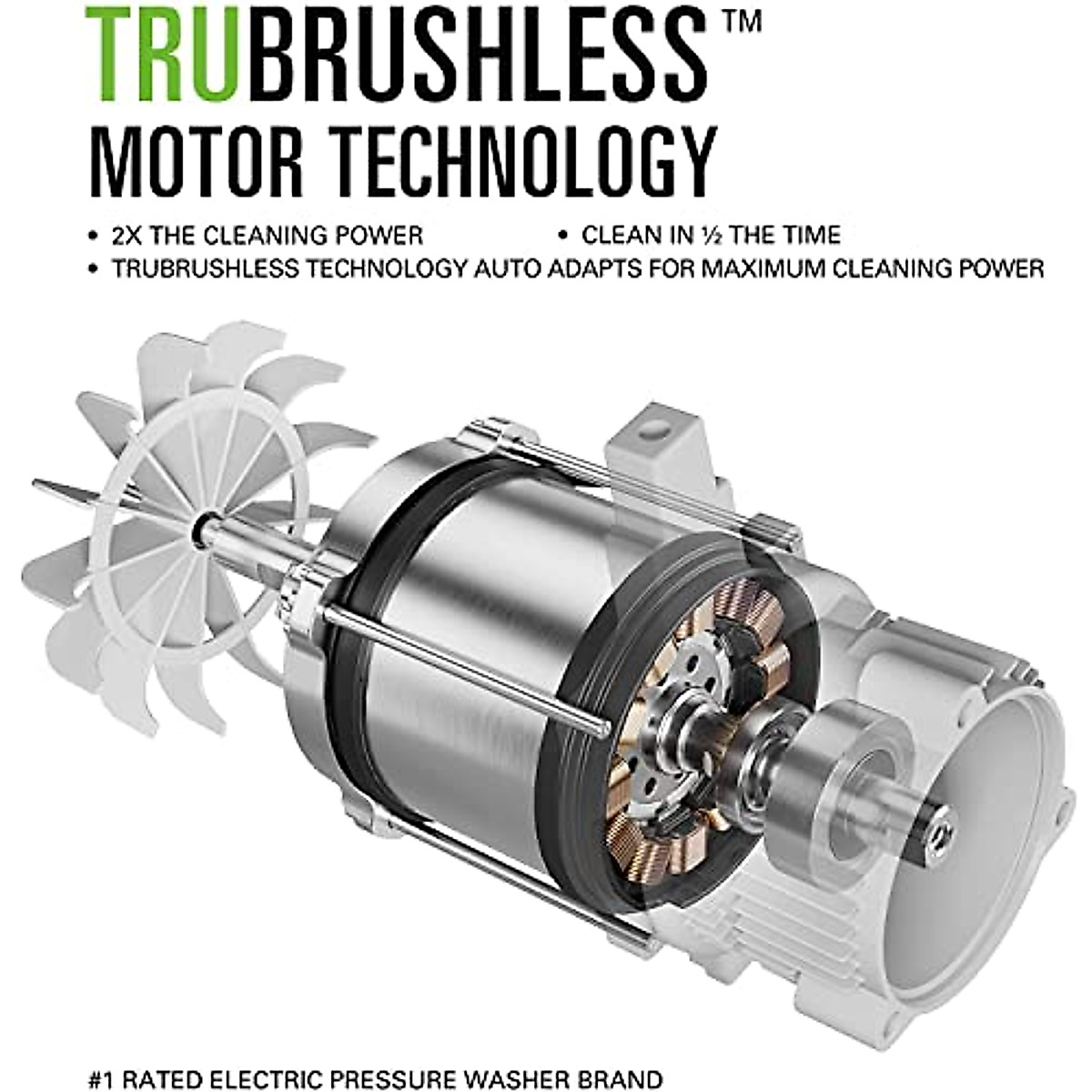 Greenworks Pro 80V 24" Brushless Cordless Hedge Trimmer, Tool Only