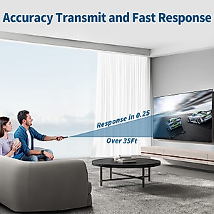 Rimous 2-Pack Universal Remote Compatible with LG Remote Control Smart TV with Netflix, Prime Video Shortcut Keys Compatible with All Models LG TV Remote Control Replacement AKB75095307 AKB74915305