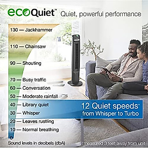 Lasko EcoQuiet Oscillating Tower Fan, Portable, Remote Control, Timer, 12 Quiet Speeds, for Living Room, Bedroom and Office, 42", Black, T42700, Large