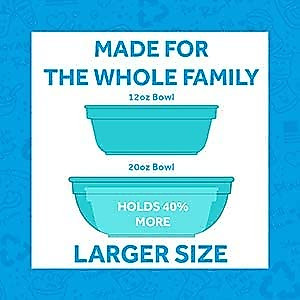 Re-Play Made in USA Set of 4 Flat Toddler Plates and 4 Bowls - Reusable 9" Kids Plates and 20 Oz. Toddler Bowl Set, Microwave and Dishwasher Safe - Toddler Plates and Bowls Set, Sage