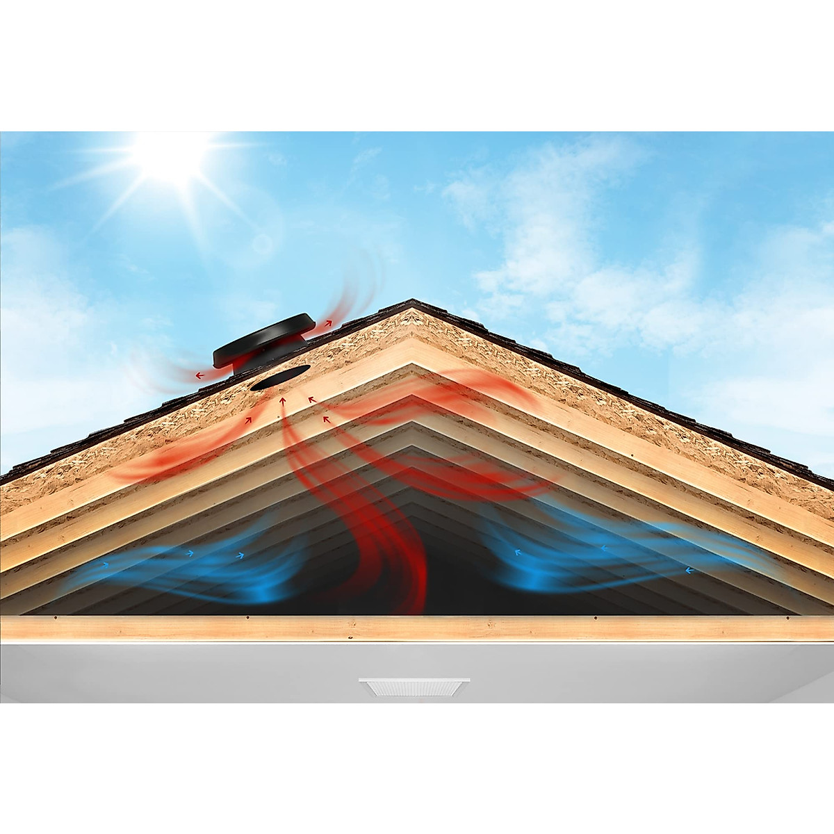 Amtrak Solar 12" Powerful Attic Exhaust Fan Quietly Cools Your House Ventilates Your House, Garage, Greenhouse or RV and Protects Against Moisture Build-up (12" Fan 11" Blades. Fan Only)