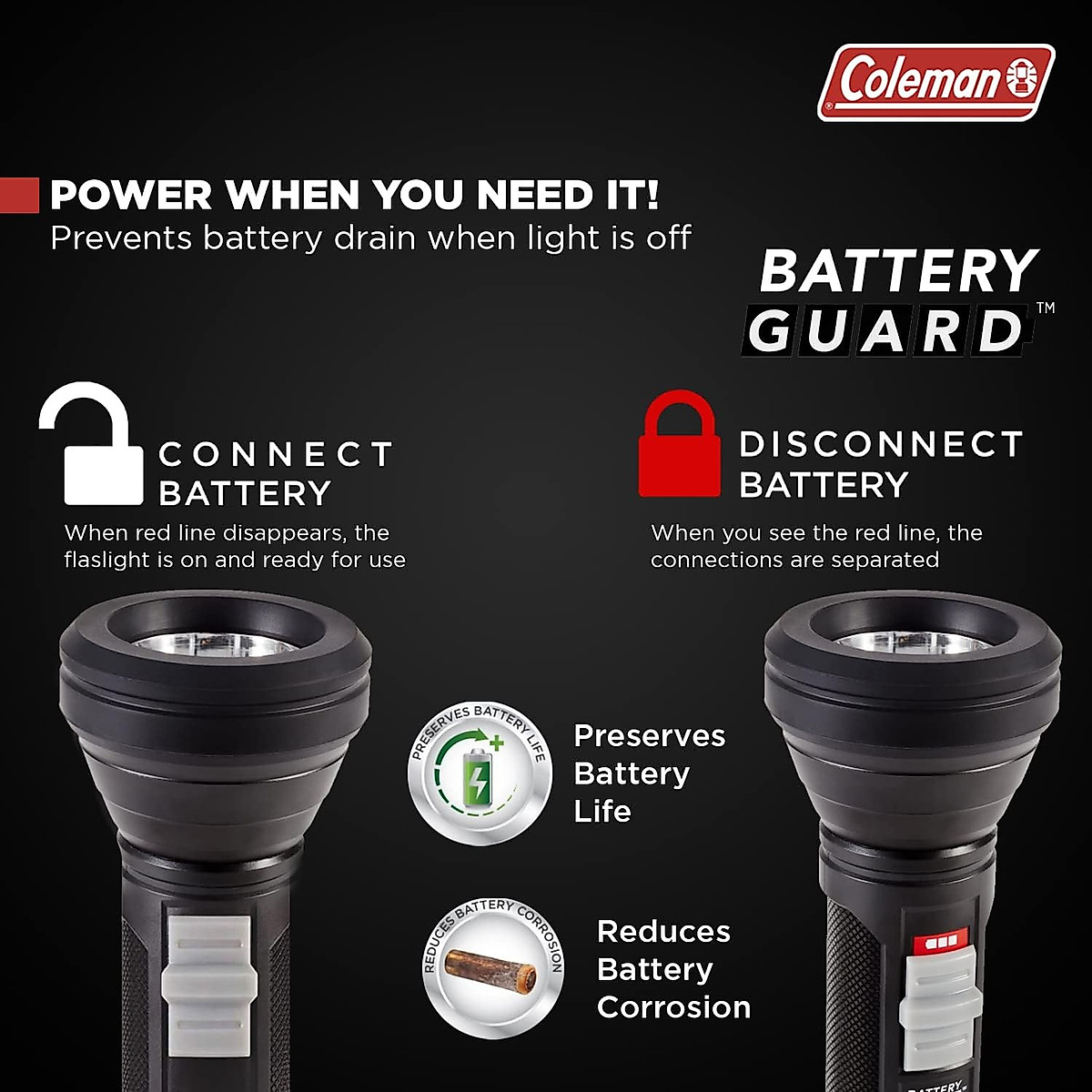 Coleman Battery Guard 325m LED Flashlight