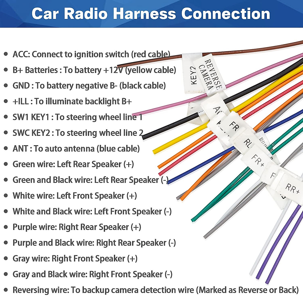 Fiegromech 16 Pin ISO Radio Wiring Harness Adapter for Android Car Stereo Radio GPS Head Unit DVD Player Power Speaker Wire Cable