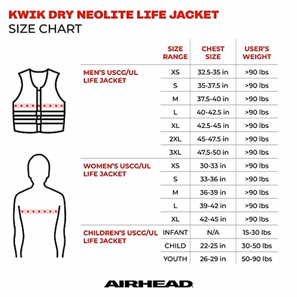 Airhead Infant Type II Life Jacket | US Coast Guard Approved | Closed Sided, Quick-Dry | Secure Buckles & Zipper | Wicked Kwik-Dry NeoLite Flex | Hot Pink