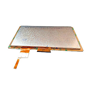 SANZAMELIN 7 inch TFT LCD Screen 1024x600 Resolution IPS Full Viewing Angle RGB Interface Rounded Touch capacitive Screen