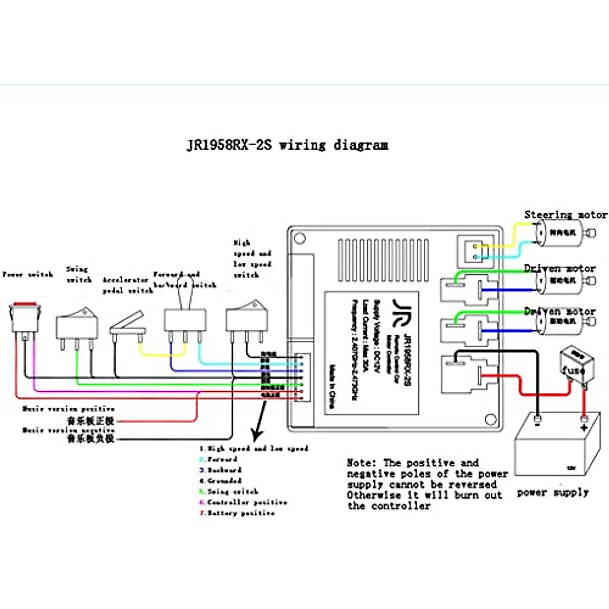 JIARUIXIN JR1958RX-2S Kids Powered Ride on car 2.4G Bluetooth Remote Control and Receiver Kit Controller Control Box Accessories for Children Electric Ride On Car Replacement Parts